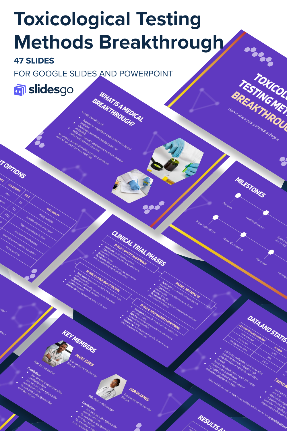 Toxicological Testing Methods Breakthrough Presentation