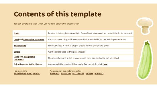 Food and Drink Vocabulary - Spanish - Foreign Language