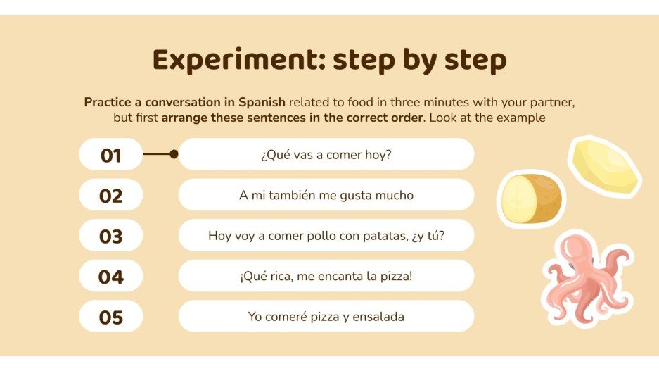 Food and Drink Vocabulary - Spanish - Foreign Language