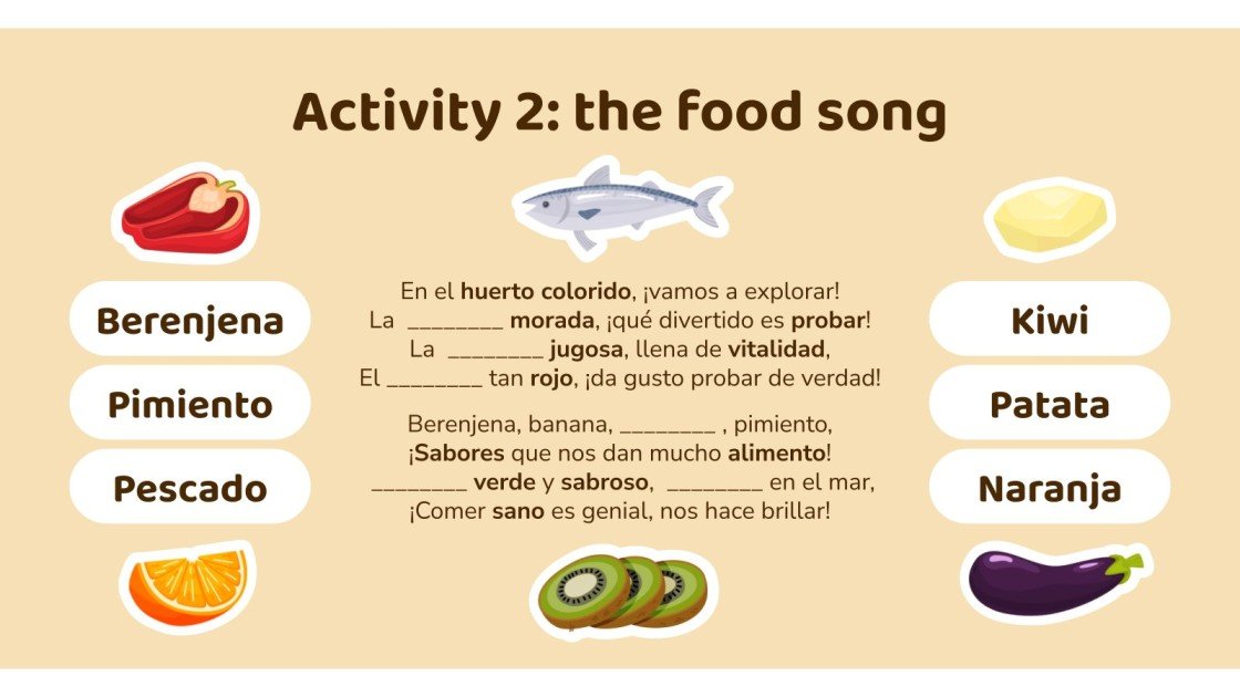 Food and Drink Vocabulary - Spanish - Foreign Language