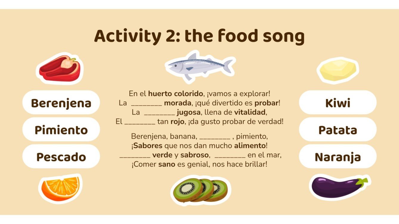 Food and Drink Vocabulary - Spanish - Foreign Language