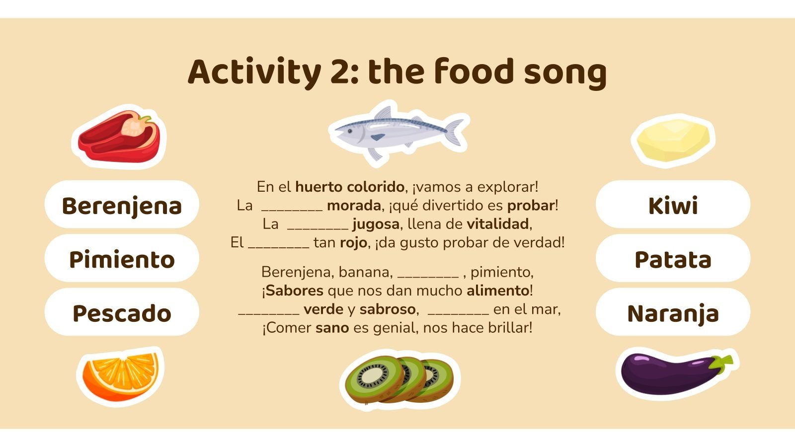 Food and Drink Vocabulary - Spanish - Foreign Language