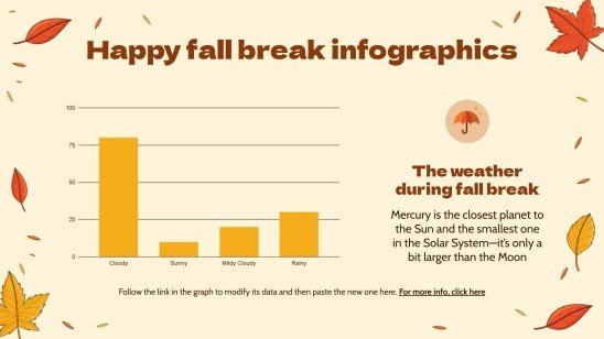 Happy Fall Break Infographics Template