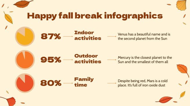 Happy Fall Break Infographics Template