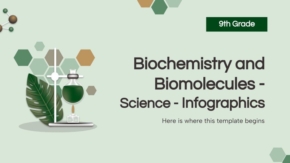 Biochemistry and Biomolecules- 9th Grade Infographics