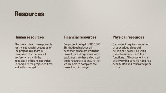 Product Shortage Management Project Proposal Presentation