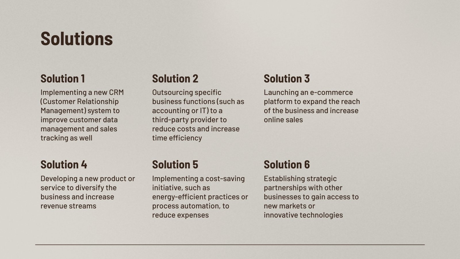 Product Shortage Management Project Proposal Presentation