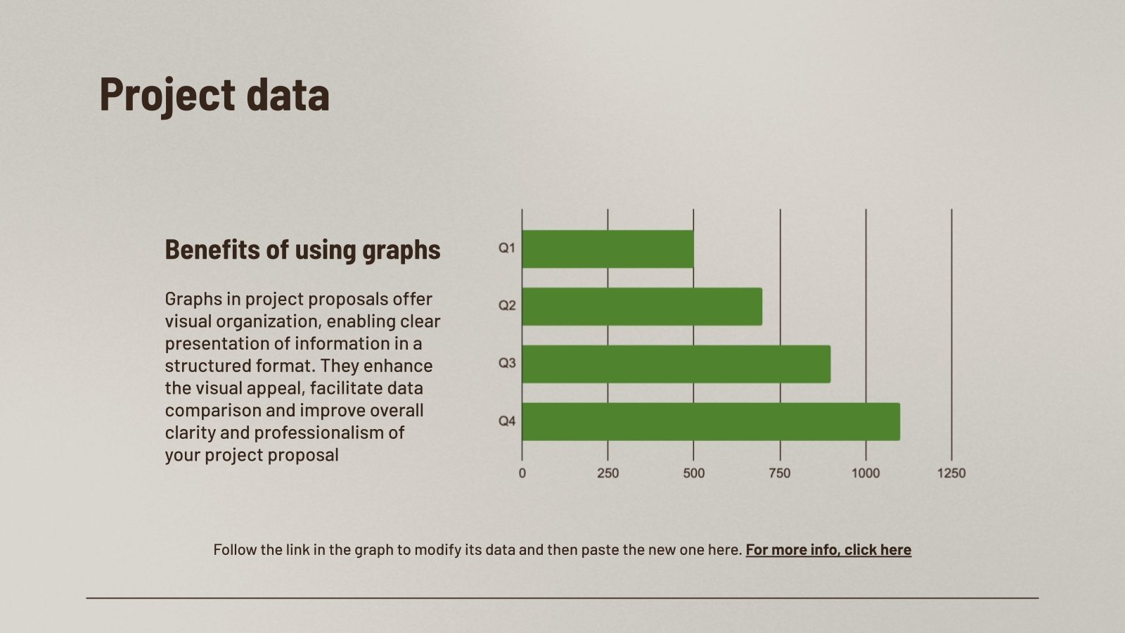 Product Shortage Management Project Proposal Presentation