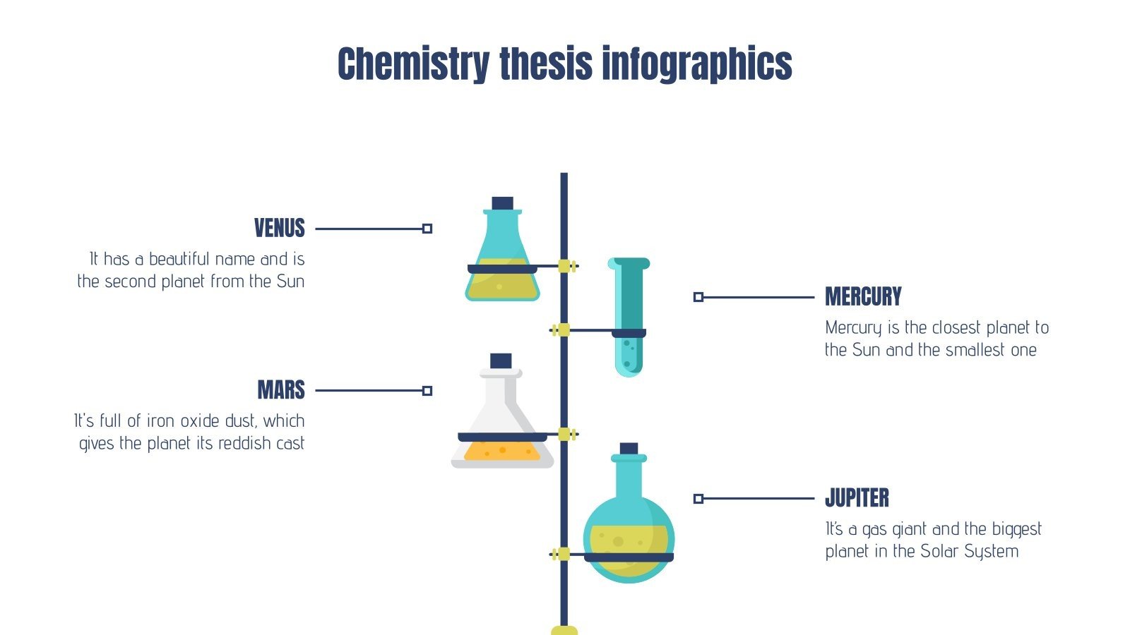 Chemistry Thesis Infographics | Google Slides & PPT template