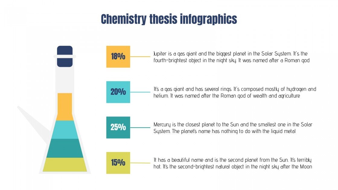 Chemistry Thesis Infographics | Google Slides & PPT template