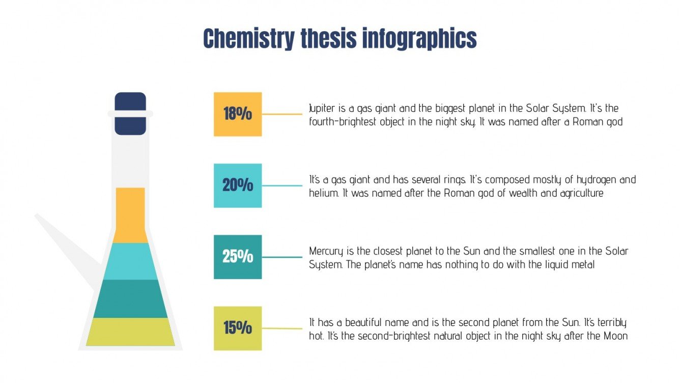 Chemistry Thesis Infographics | Google Slides & PPT template