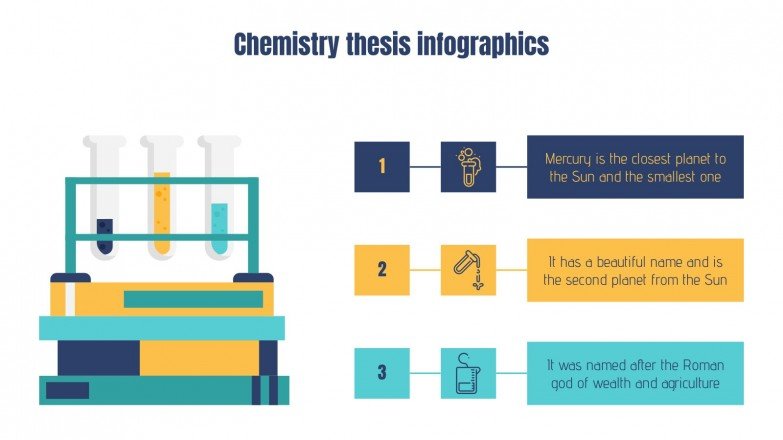 Chemistry Thesis Infographics | Google Slides & PPT template