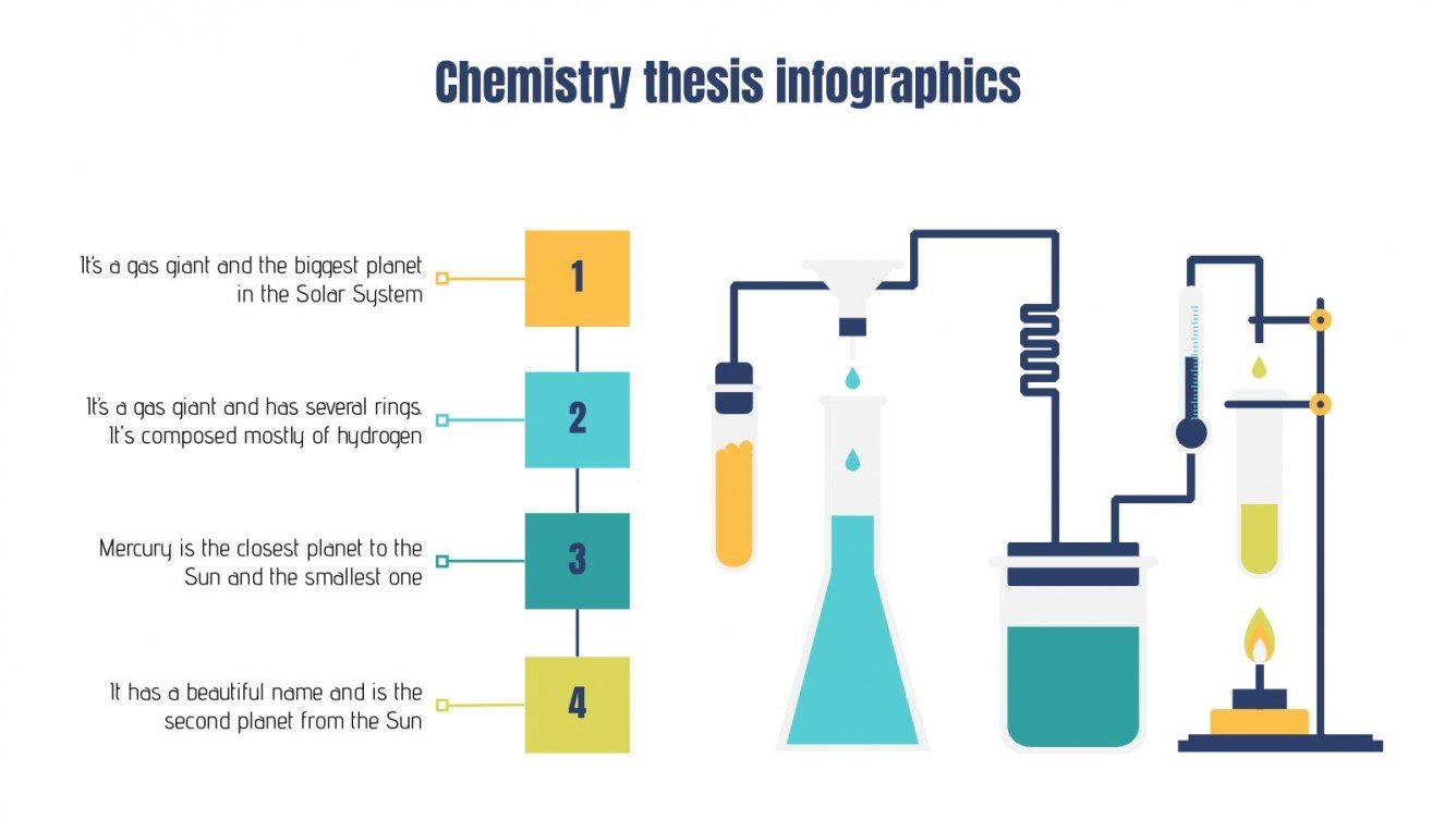 Chemistry Thesis Infographics | Google Slides & PPT template