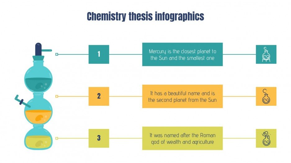 Chemistry Thesis Infographics | Google Slides & PPT template