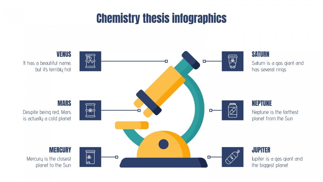 Chemistry Thesis Infographics | Google Slides & PPT template