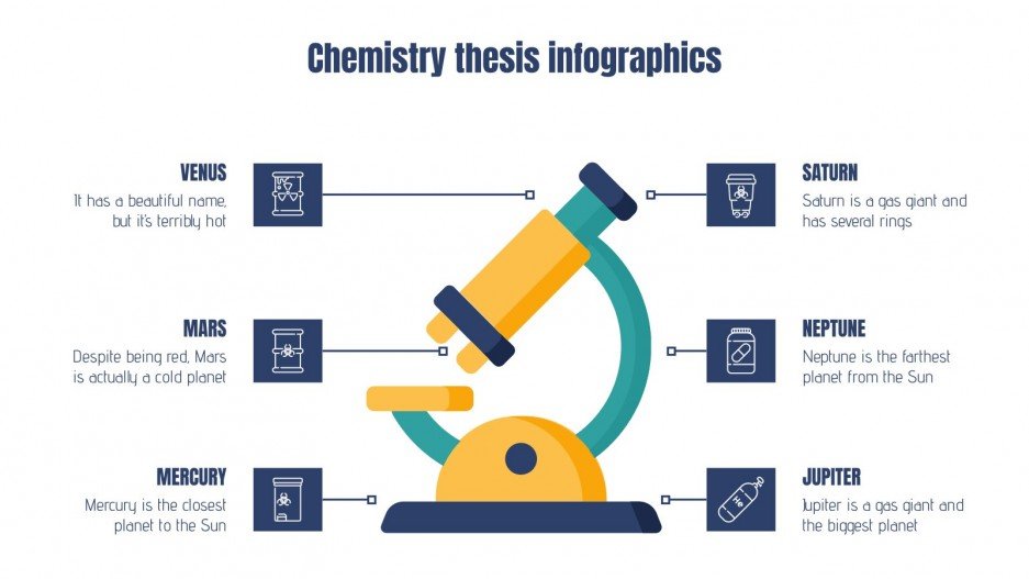 Chemistry Thesis Infographics | Google Slides & PPT template