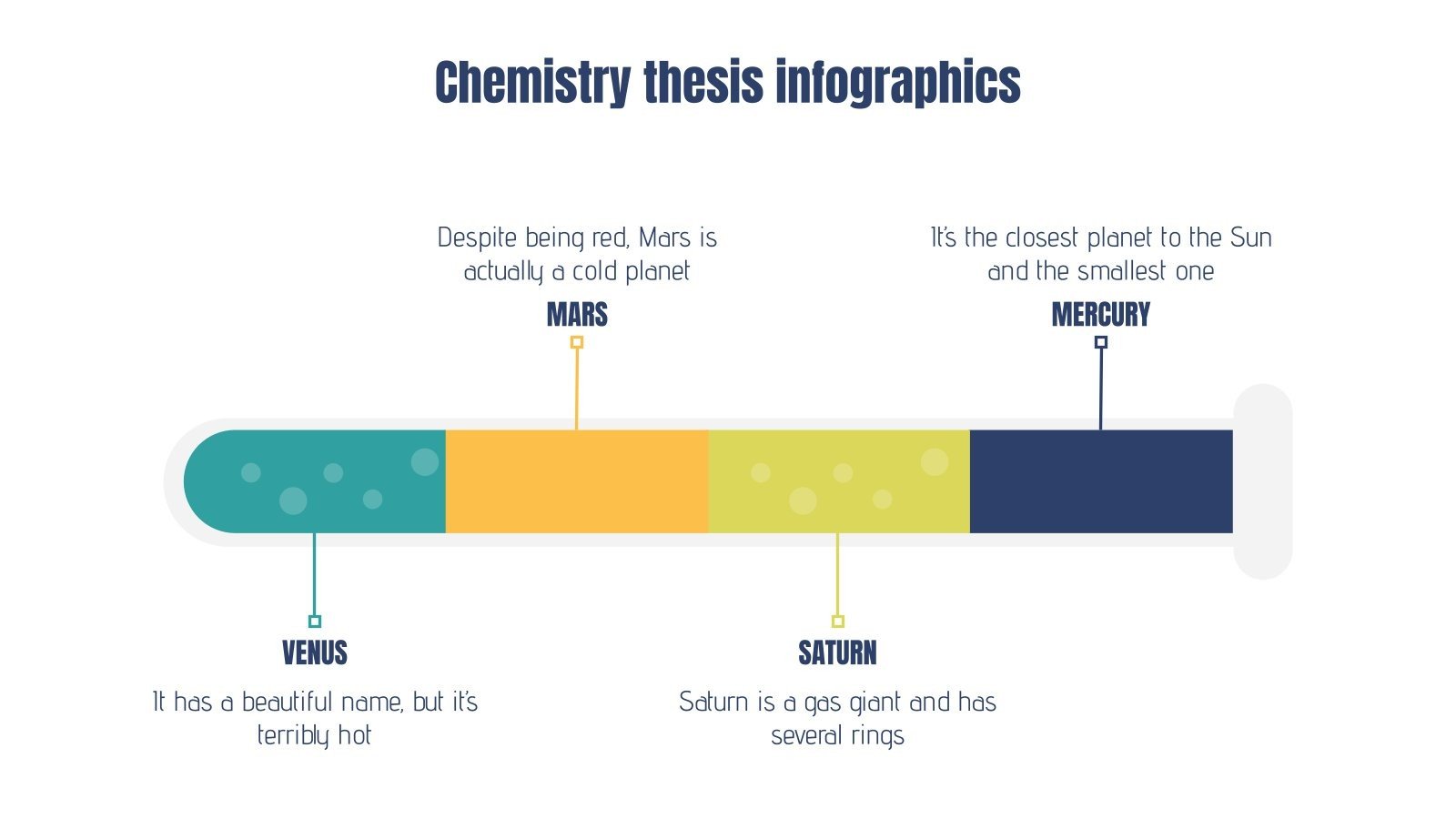 Chemistry Thesis Infographics | Google Slides & PPT template