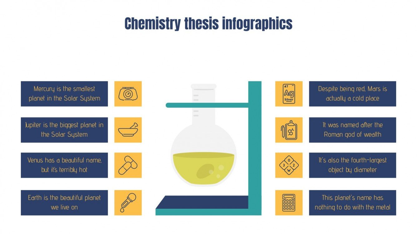 Chemistry Thesis Infographics | Google Slides & PPT template