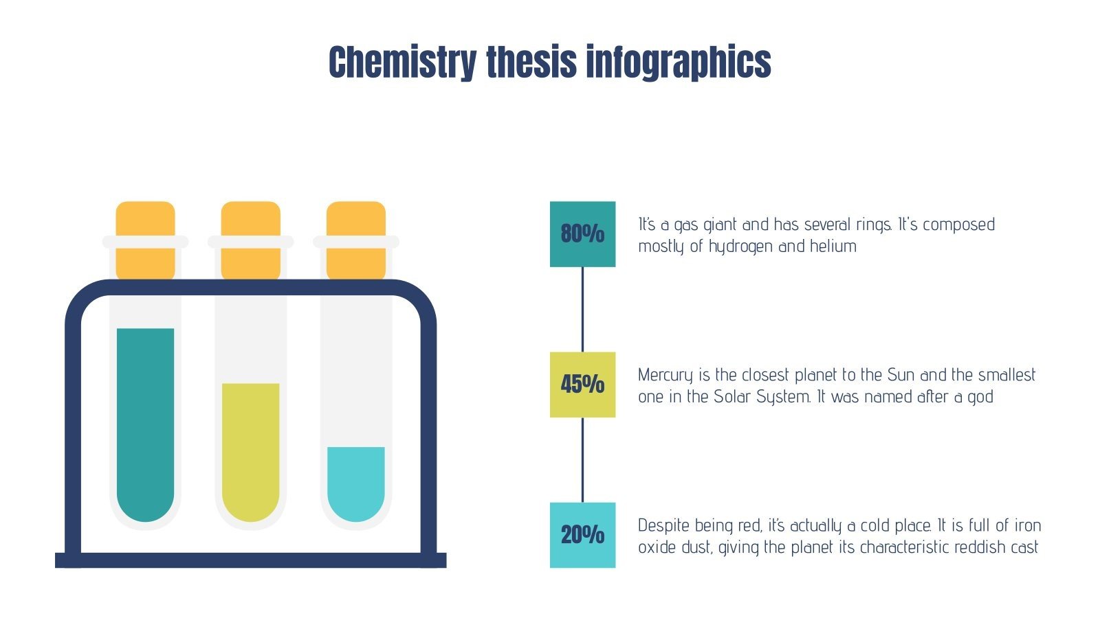 Chemistry Thesis Infographics | Google Slides & PPT template