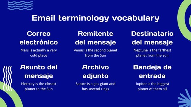 Technology and Communication Vocabulary - Spanish