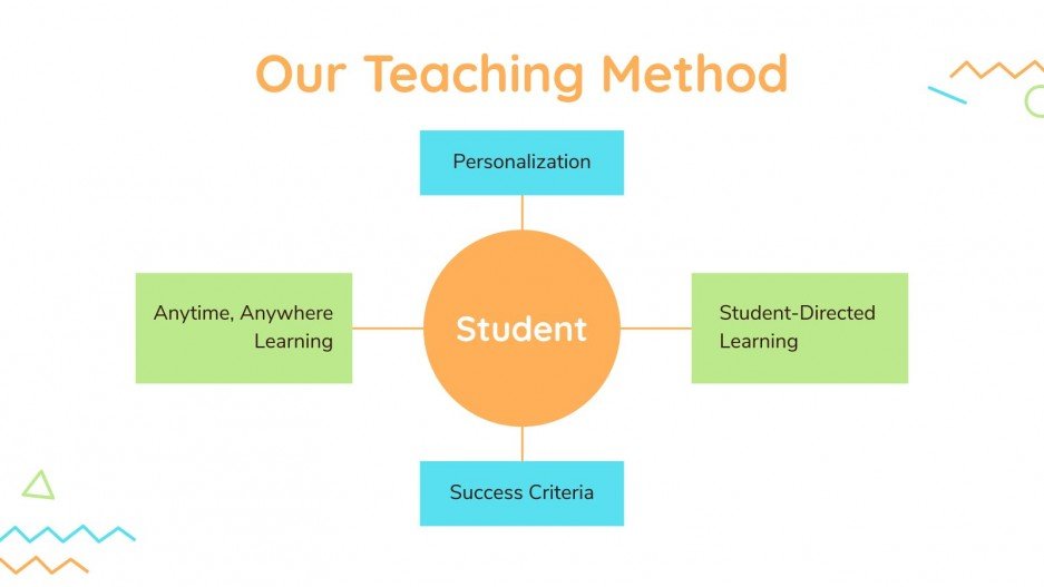 Early Childhood Center Google Slides Theme and PPT Template