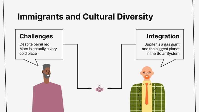 Modelo Infográficos sobre imigrantes e diversidade cultural
