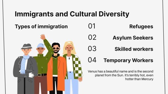 Modelo Infográficos sobre imigrantes e diversidade cultural