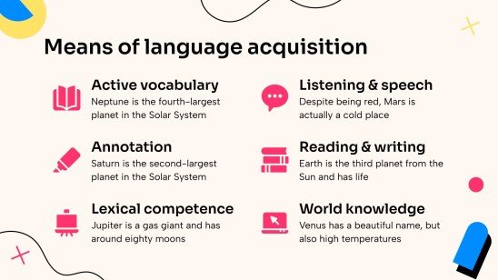Vocabulary Acquisition Process - Language Arts - 6th Grade