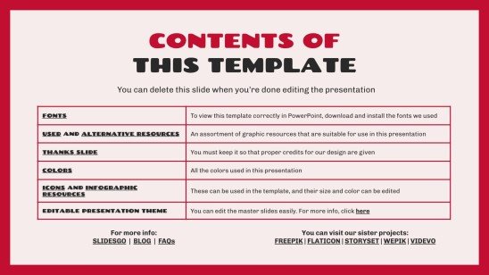 Crimson Cherry Business Basic Template