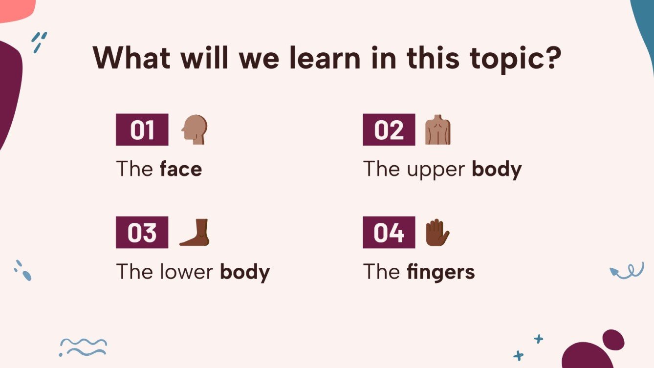 Body Parts Vocabulary - Spanish - Foreign Language - Pre-K
