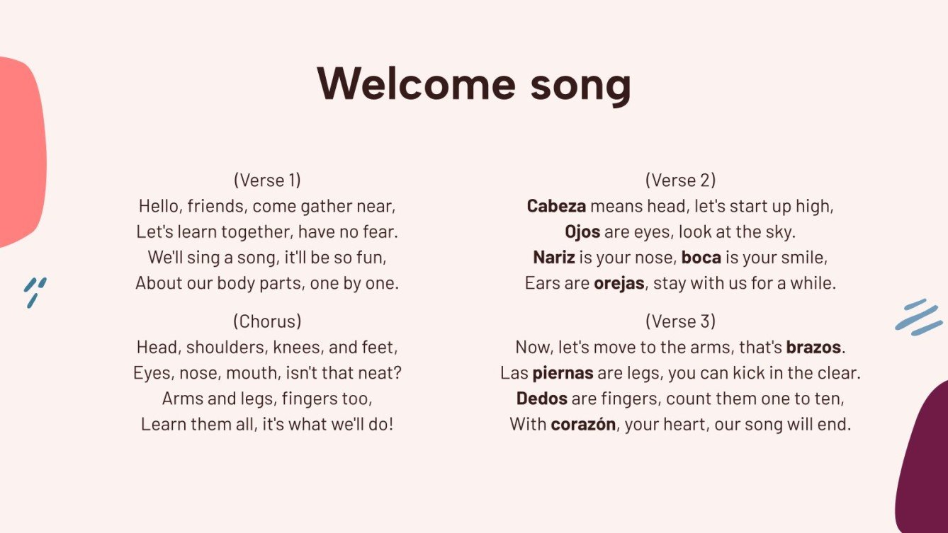 Body Parts Vocabulary - Spanish - Foreign Language - Pre-K