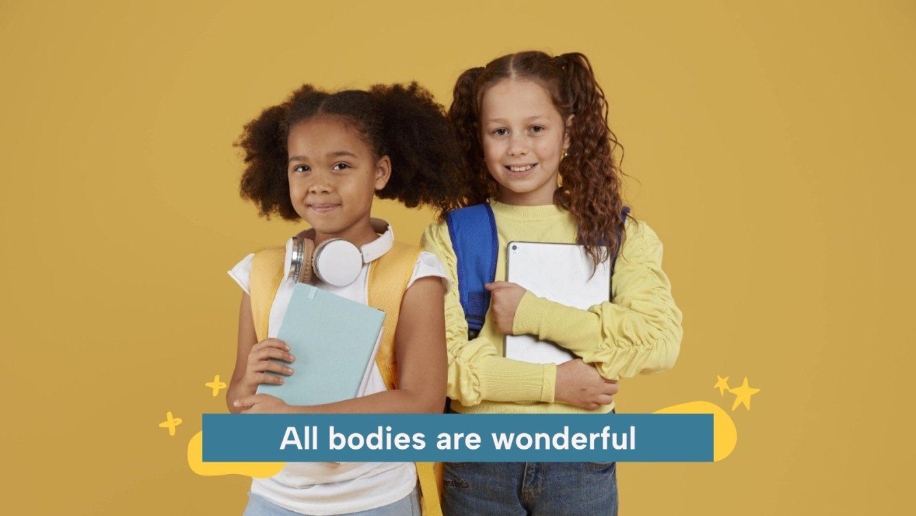 Body Parts Vocabulary - Spanish - Foreign Language - Pre-K
