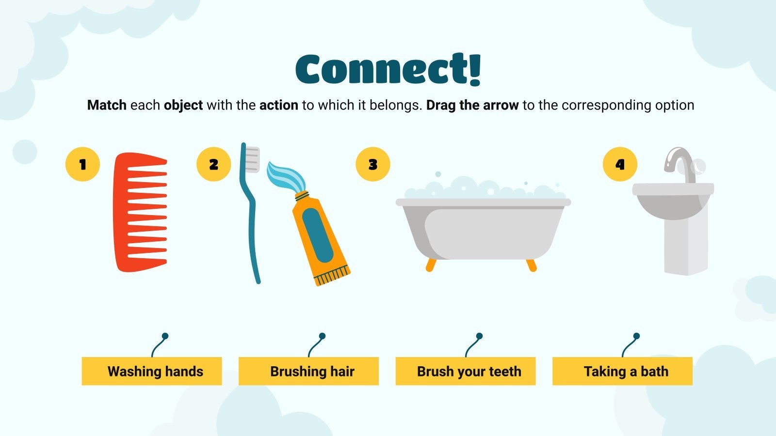 Personal Hygiene and Cleanliness - Health - 4th Grade