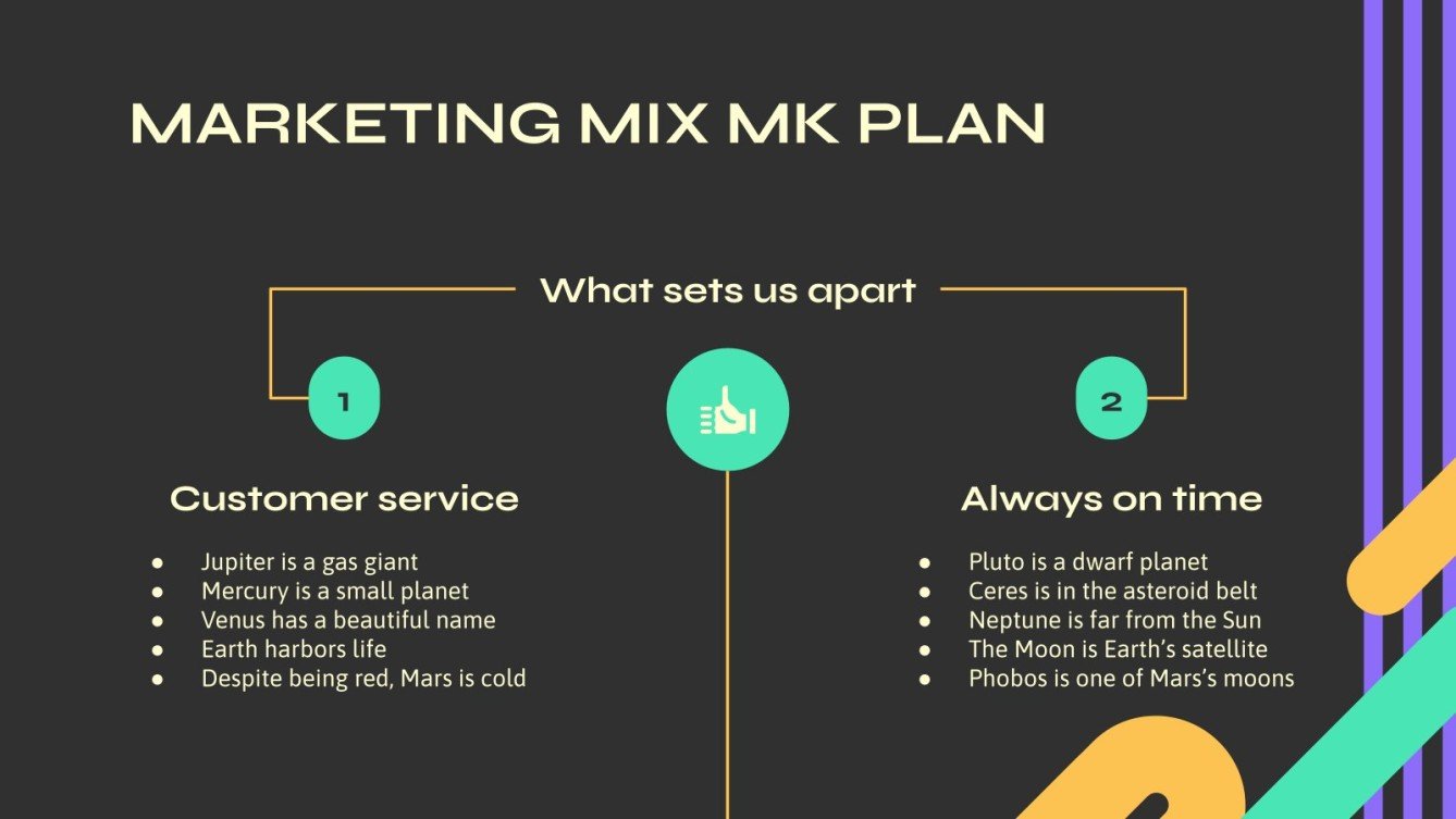 Marketing Mix MK Plan Infographics Template