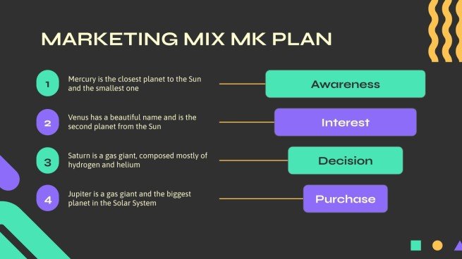 Marketing Mix MK Plan Infographics Template