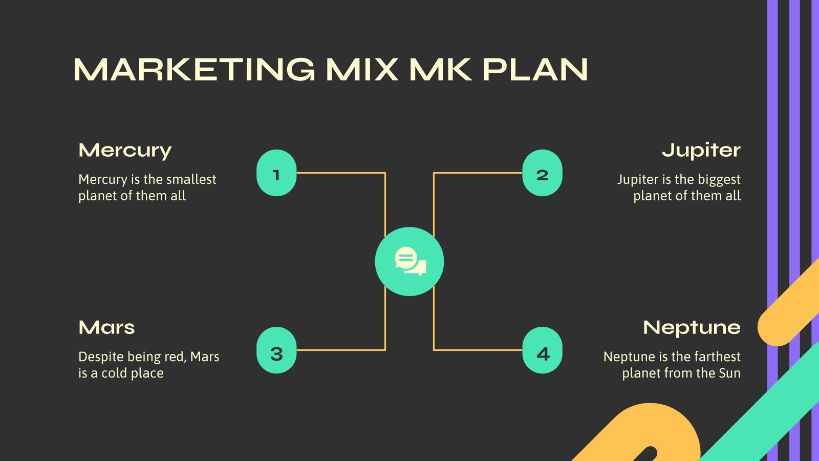 Marketing Mix MK Plan Infographics Template