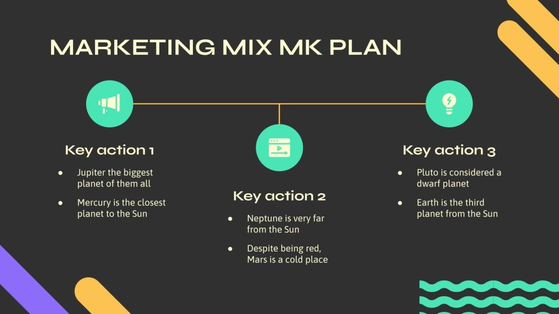 Marketing Mix MK Plan Infographics Template