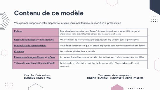 Professional Geometric Shapes Pitch Deck - Presentation