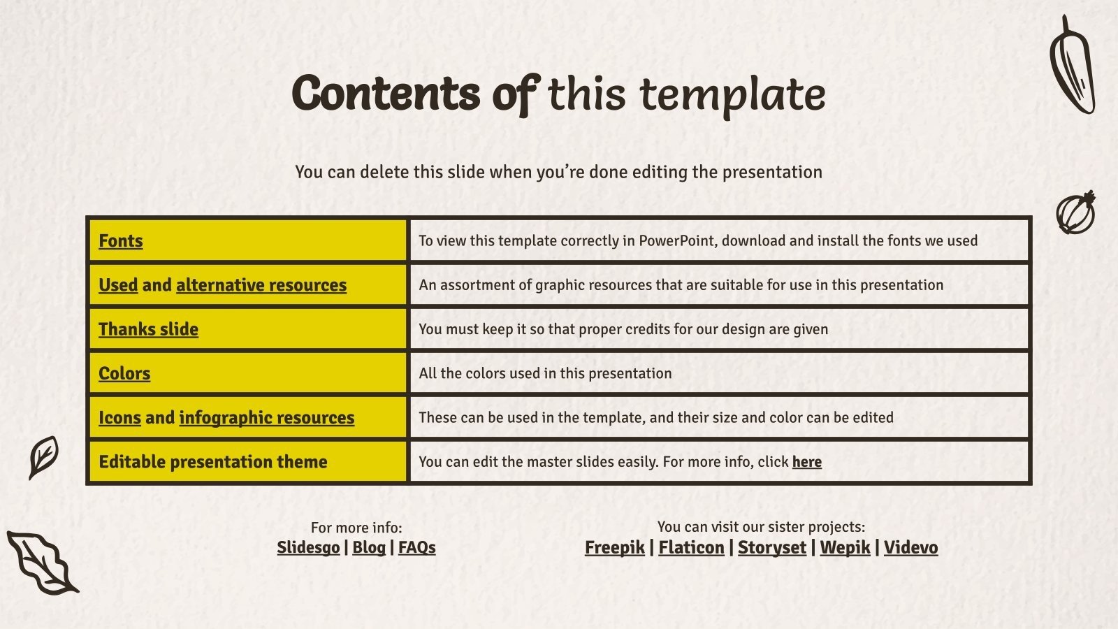 Food and Restaurant Vocabulary Presentation