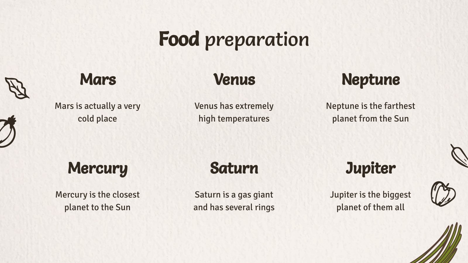 Food and Restaurant Vocabulary Presentation
