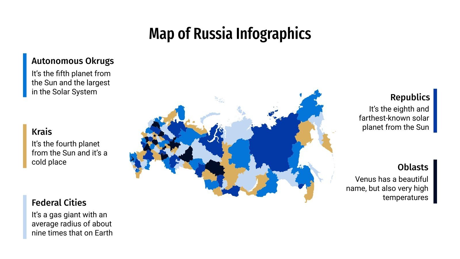 Map of Russia Infographics | Theme for Google Slides & PowerPoint