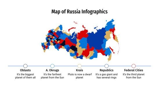 Map of Russia Infographics | Theme for Google Slides & PowerPoint