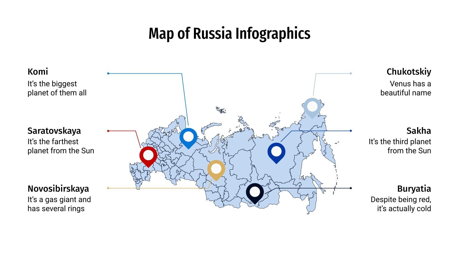 Map of Russia Infographics | Theme for Google Slides & PowerPoint