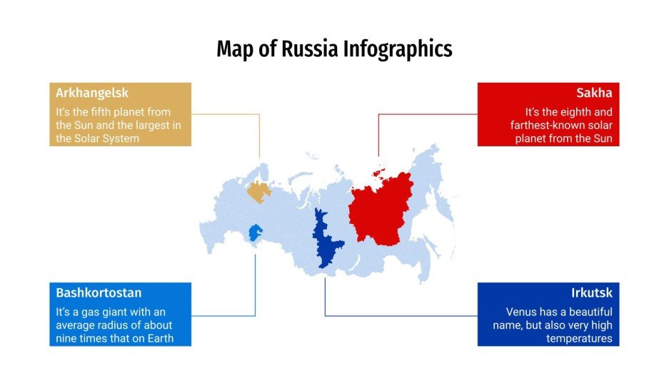Map of Russia Infographics | Theme for Google Slides & PowerPoint