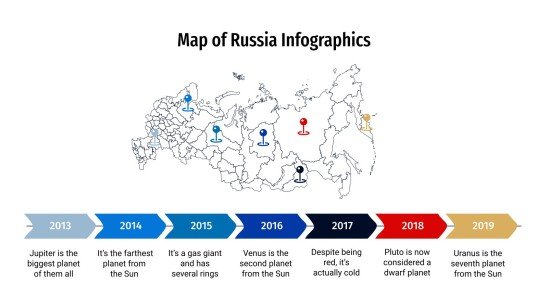 Map of Russia Infographics | Theme for Google Slides & PowerPoint