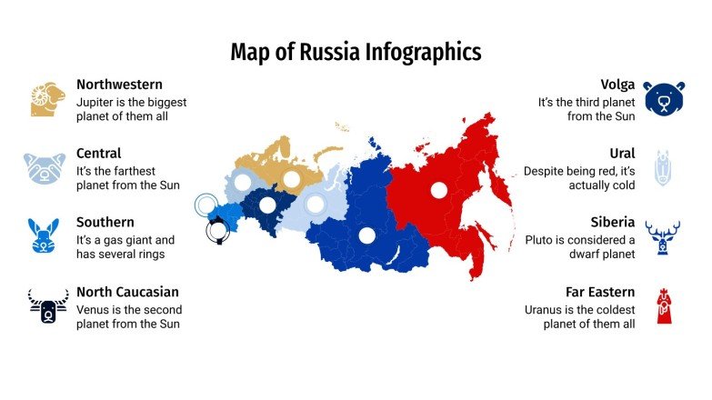 Map of Russia Infographics | Theme for Google Slides & PowerPoint