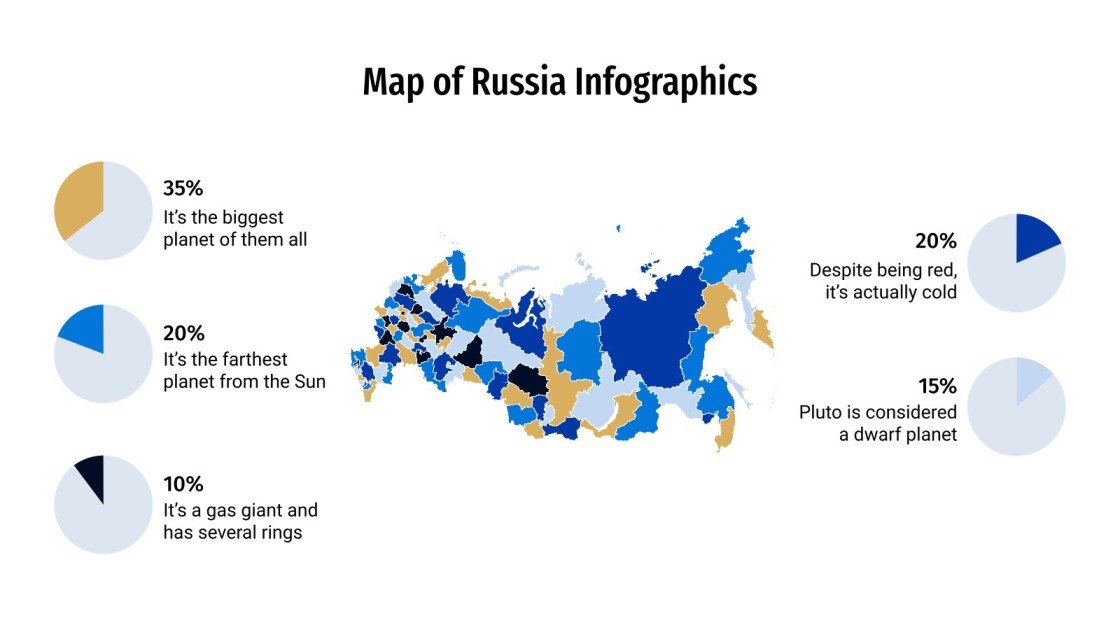 Map of Russia Infographics | Theme for Google Slides & PowerPoint