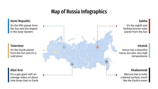 Map of Russia Infographics | Theme for Google Slides & PowerPoint