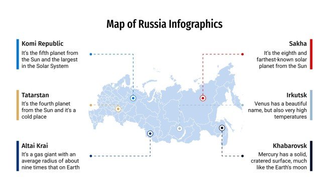 Map of Russia Infographics | Theme for Google Slides & PowerPoint