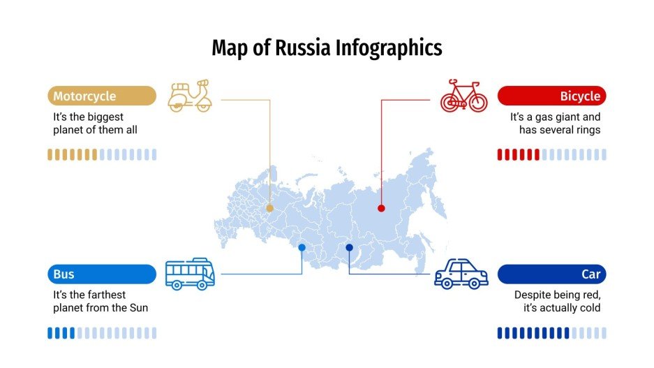 Map of Russia Infographics | Theme for Google Slides & PowerPoint